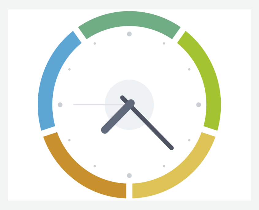 Virtuelle Teamentwicklung mit dem TZI-Modell - LUCAS CONSULTING TEAM e. K.