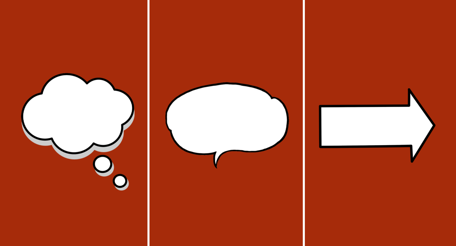 Interkulturelle Zusammenarbeit: Scan-Focus-ActScan-Focus-Act - LUCAS ...